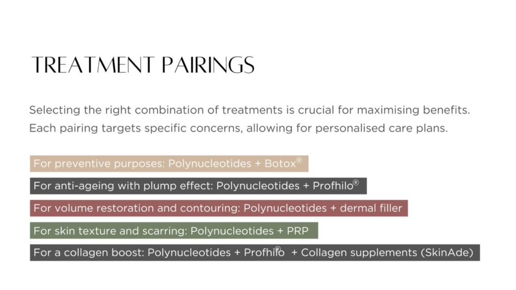 Polynucleotides vs profhilo - Dr Zeena Clinic